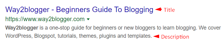 SEO Basics For Bloggers & Beginners : Handy Guide (2021)